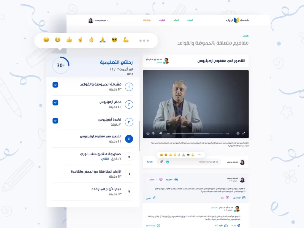 Abwab Website - Abosoliman